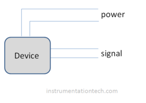 4wire 3wire 2wire signal - Instrumentation Tech